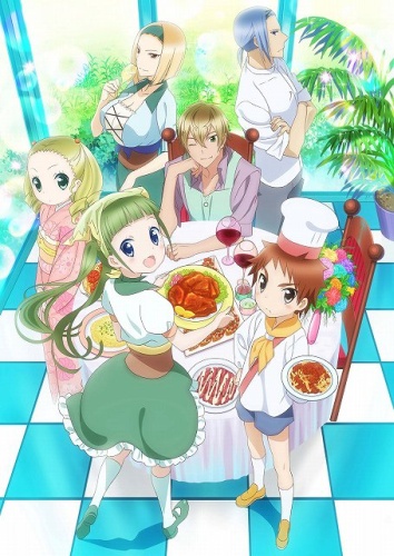 Honjitsu no Chef - Collaboration (48131) - AniDB