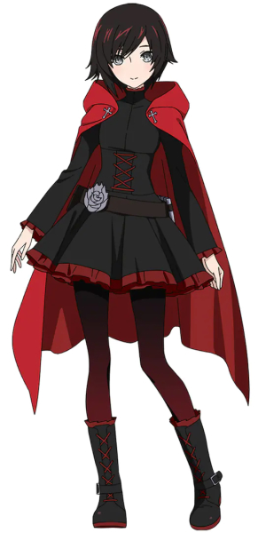 Ruby Rose - Character (122903) - AniDB