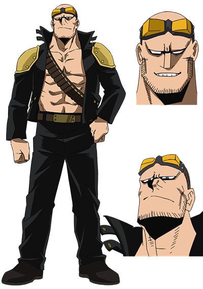 Banjou Daigorou - Character (130149) - AniDB