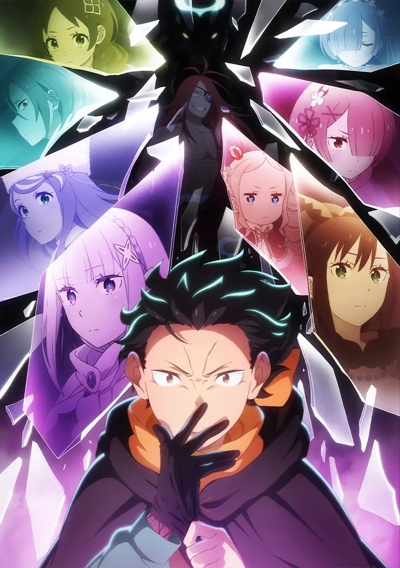Re:Zero kara Hajimeru Isekai Seikatsu (2026) - Anime - AniDB