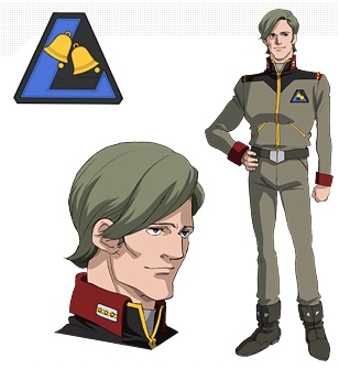 Nigel Garrett - Character (45197) - AniDB